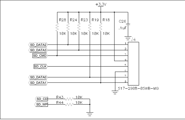한국마이크로칩테크놀로지